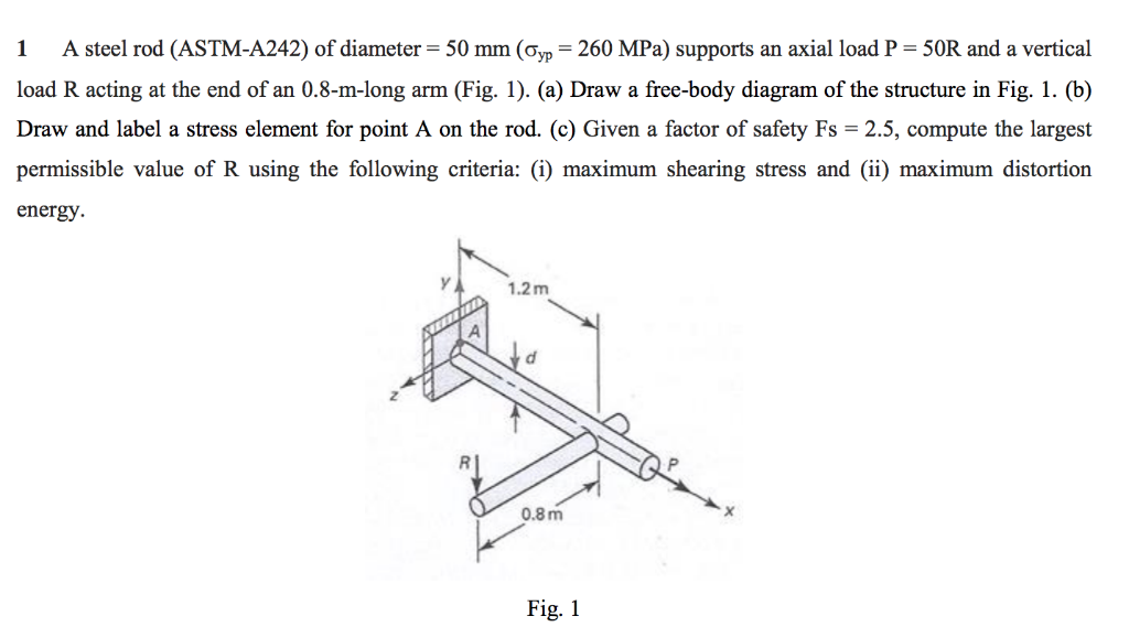 Solved 1 A steel rod (ASTM-A242) of diameter-50 mm (ayp 260 | Chegg.com