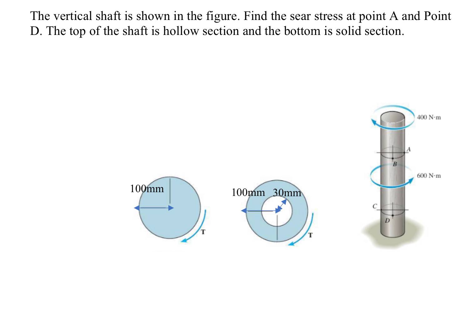 A Vertical Mine Shaft Is Modeled In The Diagram Below Shaft