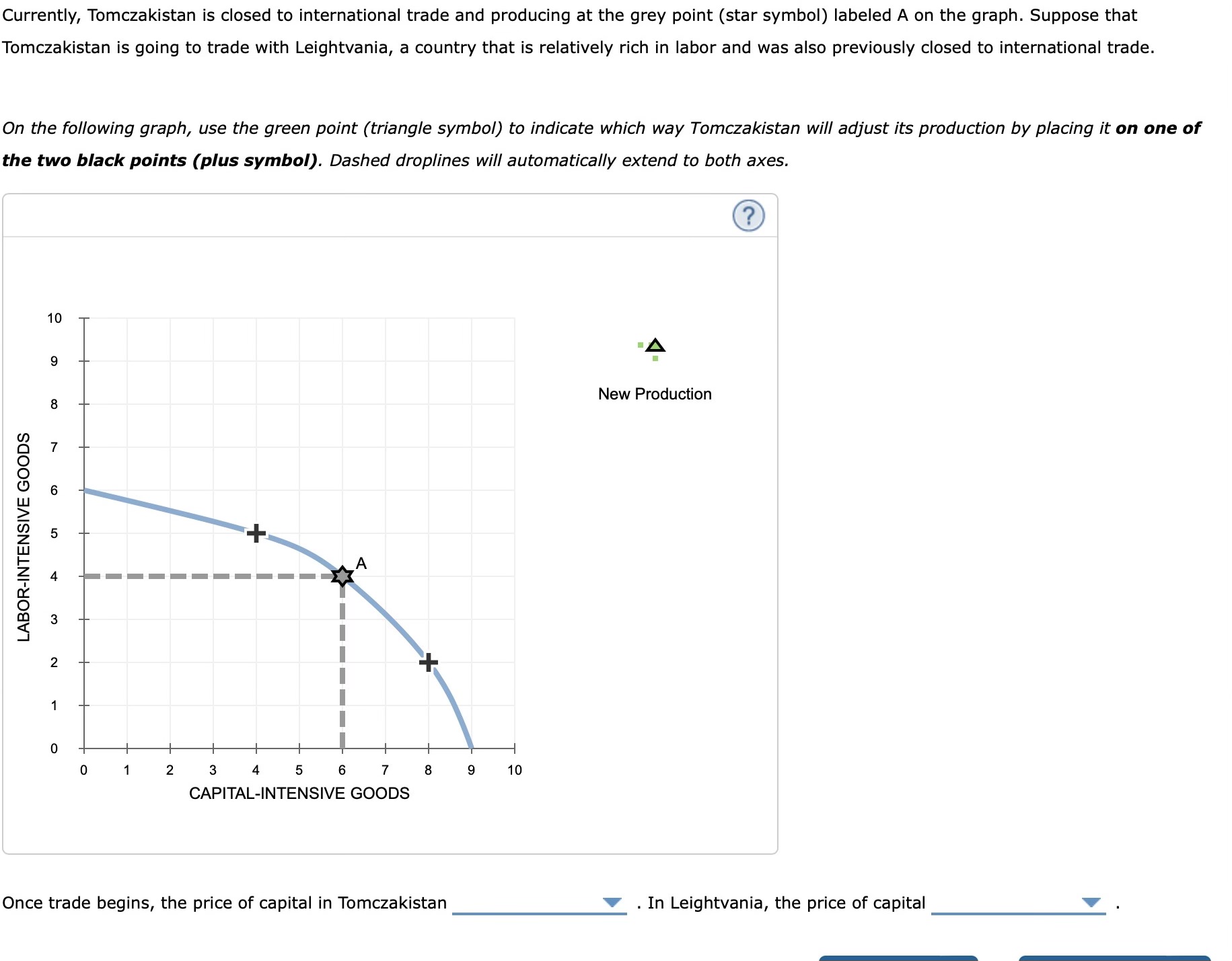 Solved Currently, Tomczakistan is closed to international | Chegg.com