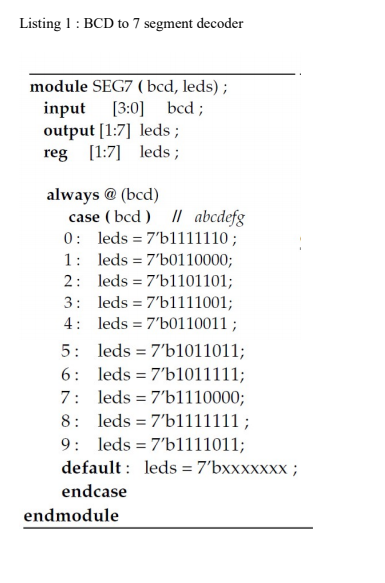 Solved You are to design, by applying the modular approach, | Chegg.com