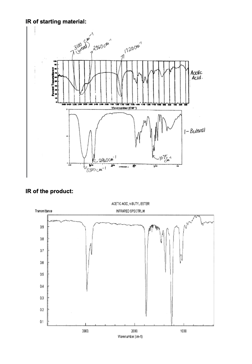 IR of starting material: IR of the product: | Chegg.com