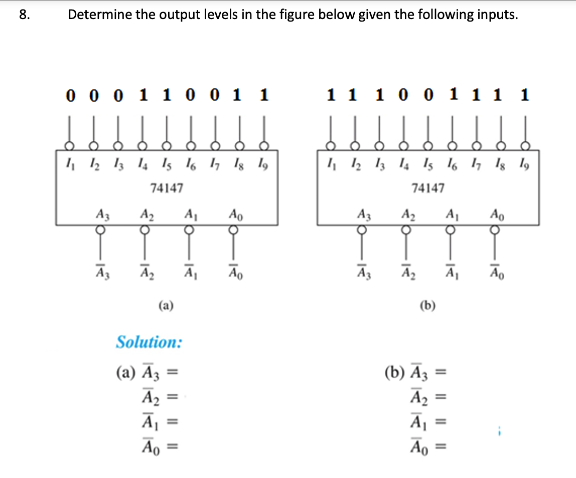 Solved Determine the output levels in the figure below given | Chegg.com