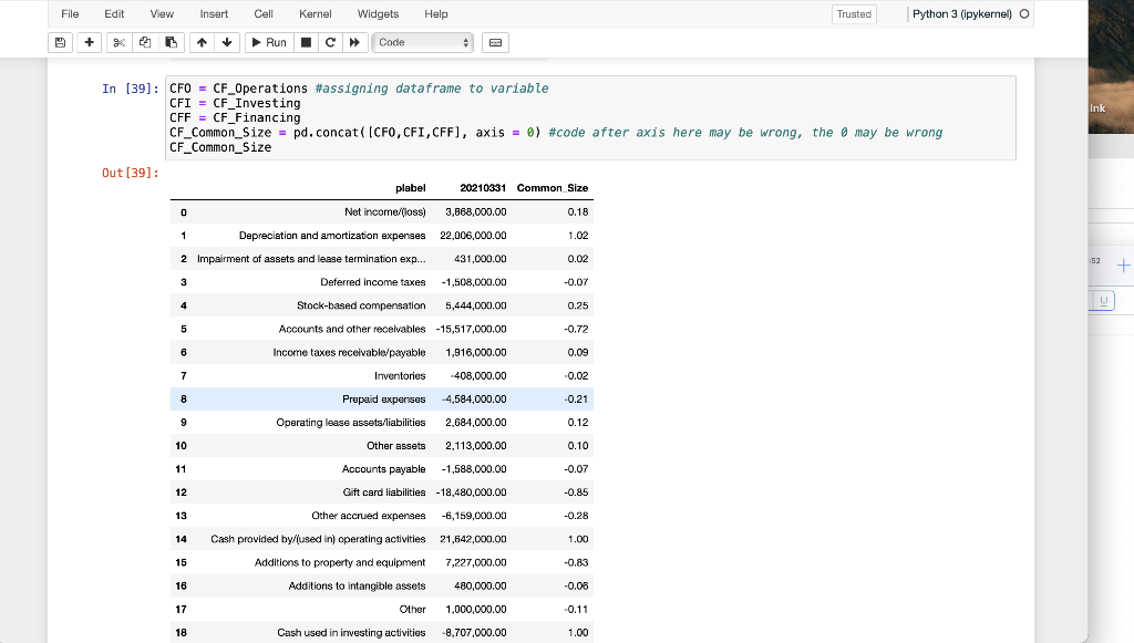 Solved This is a coding question regarding Python and using | Chegg.com
