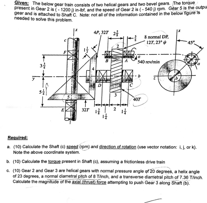 Solved The below gear train consists of two helical gears | Chegg.com