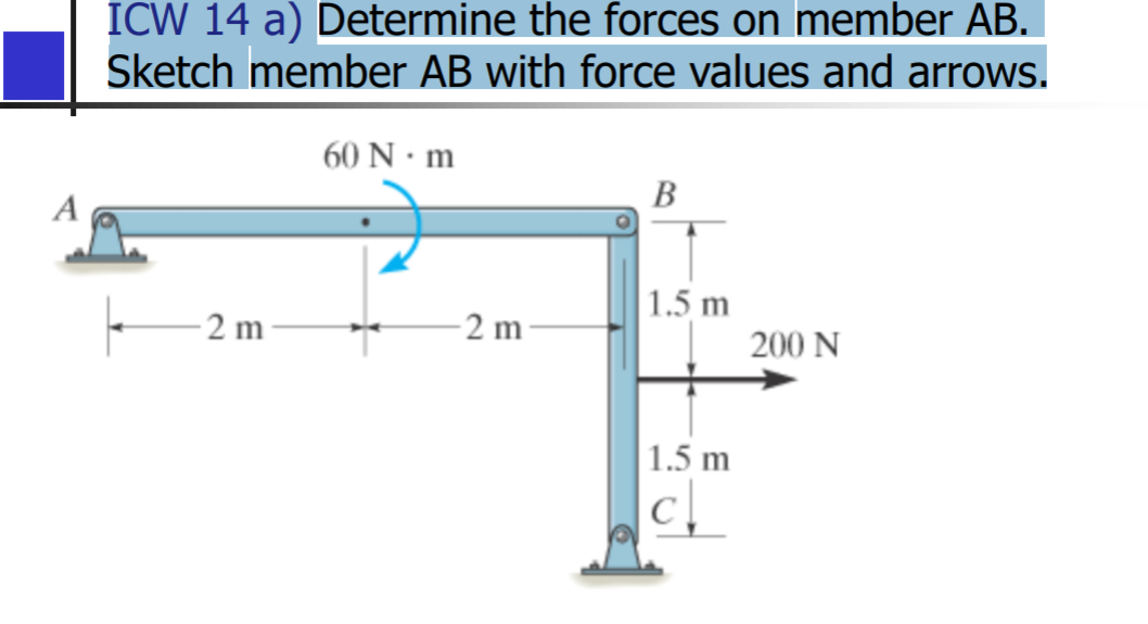 Solved 14A) Determine the forces on member AB. Sketch member | Chegg.com