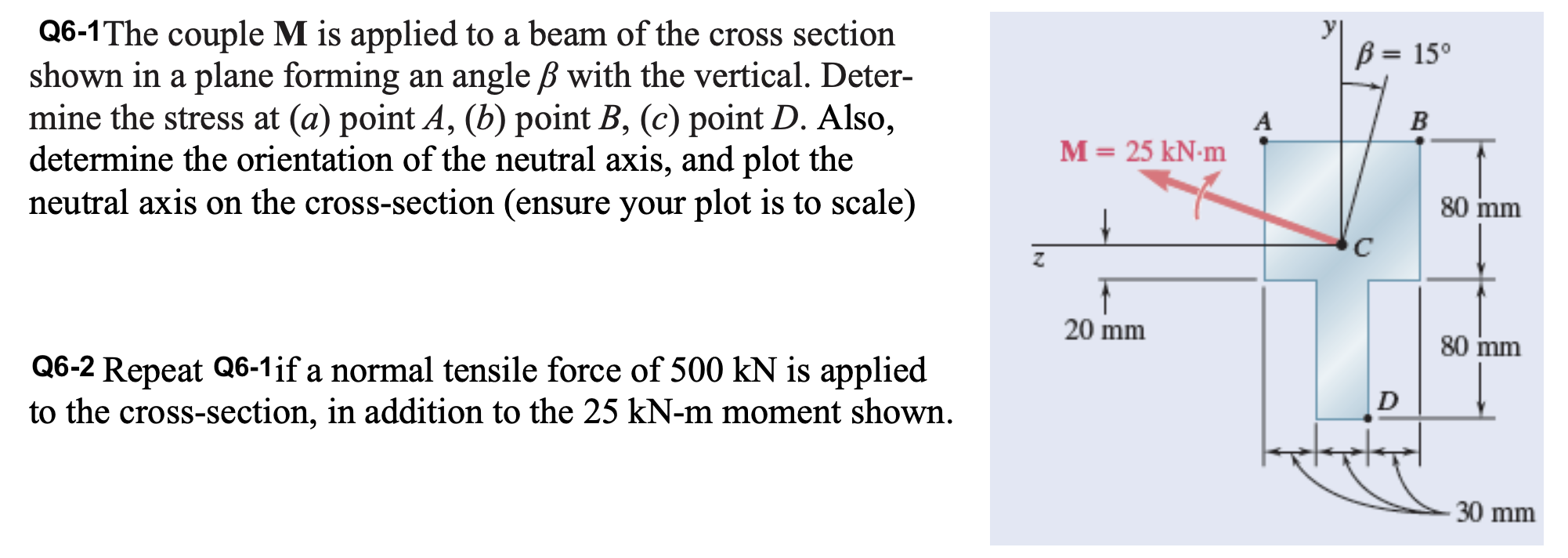 Solved Q6-1 The couple M is applied to a beam of the cross | Chegg.com