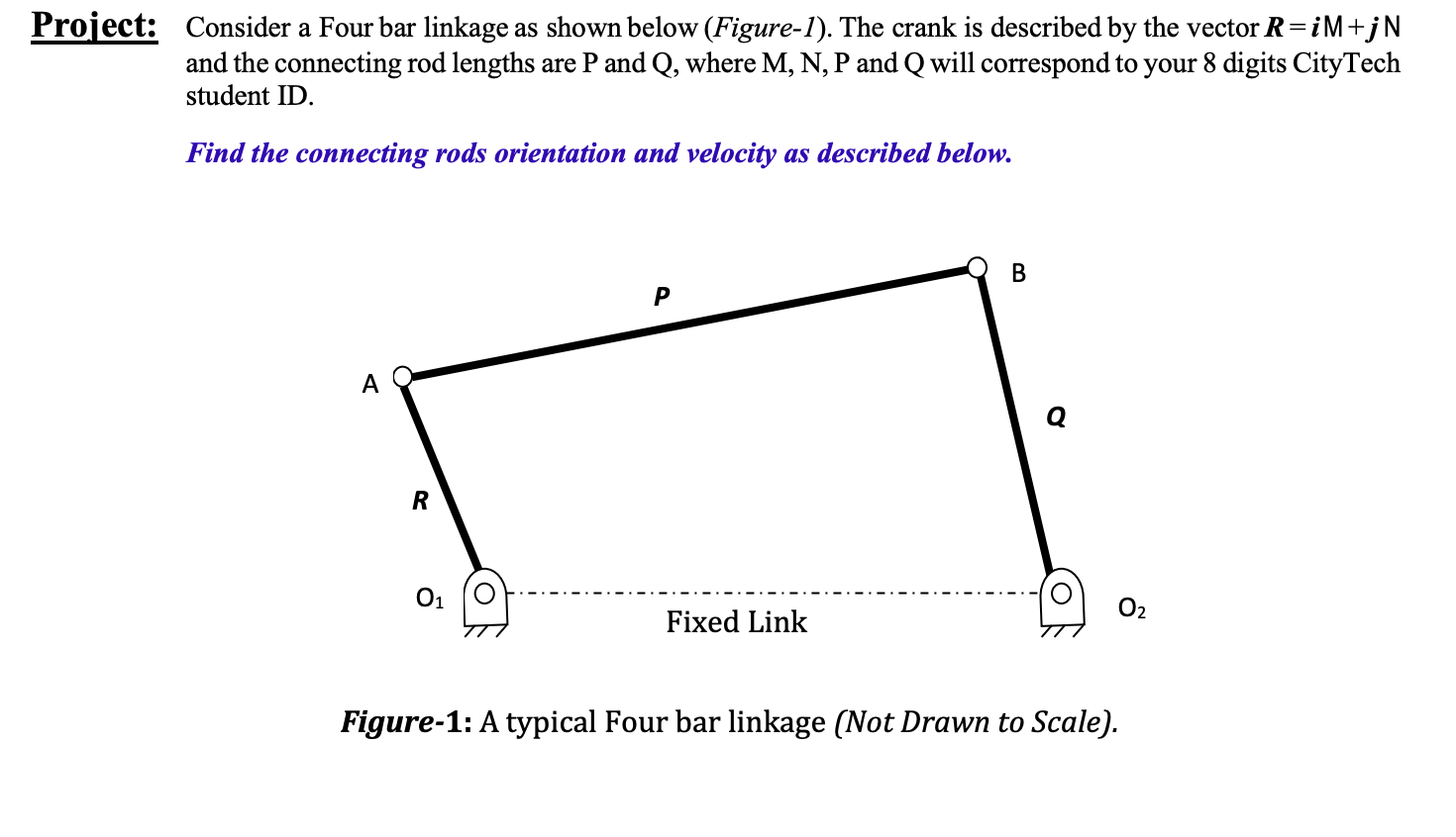 Solved Project MUST meet the following requirements: | Chegg.com