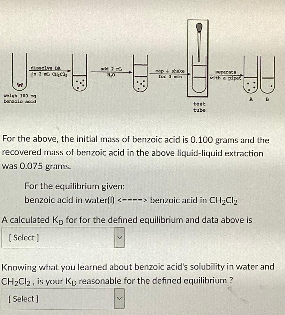 Solved In the partition coefficient experiment diagrammed | Chegg.com