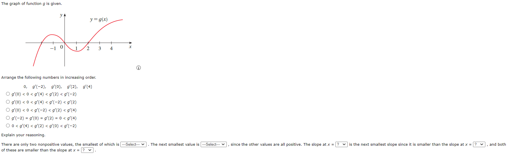 Solved The graph of function g is given. Arrange the | Chegg.com