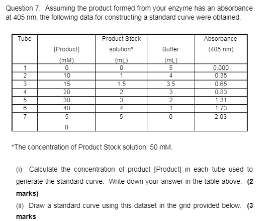 Solved PDB code: 1MRY Protein number 166: Lysine Lysine | Chegg.com
