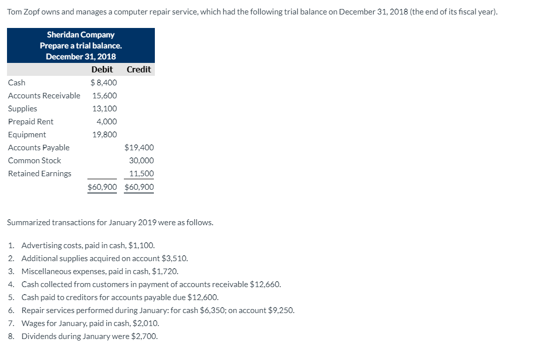 Solved Tom Zopf owns and manages a computer repair service, | Chegg.com