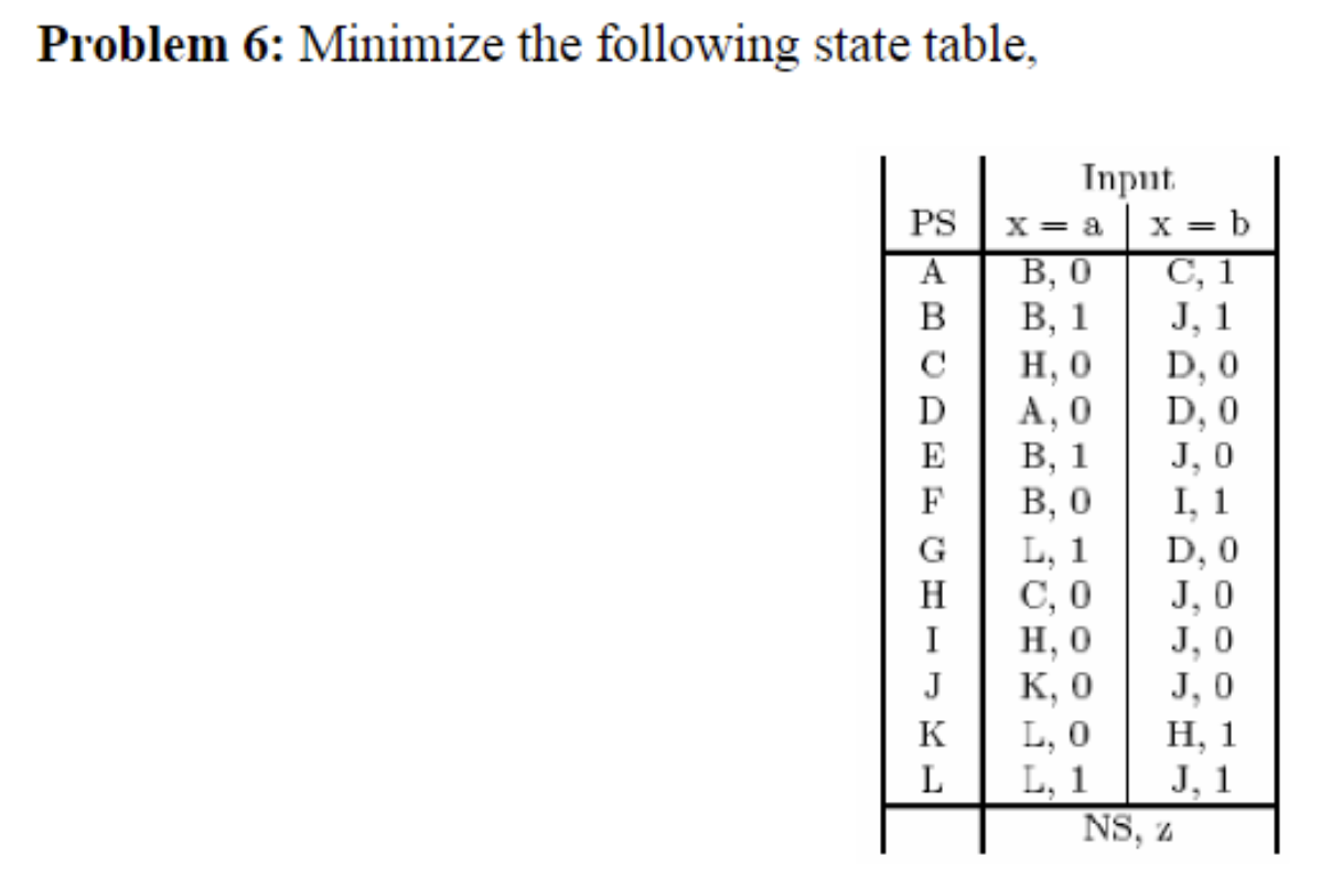 Solved Problem 6: Minimize the following state table, | Chegg.com