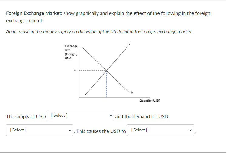 Solved Foreign Exchange Market: show graphically and explain | Chegg.com Solved Foreign Exchange Market: show graphically and explain | Chegg.com