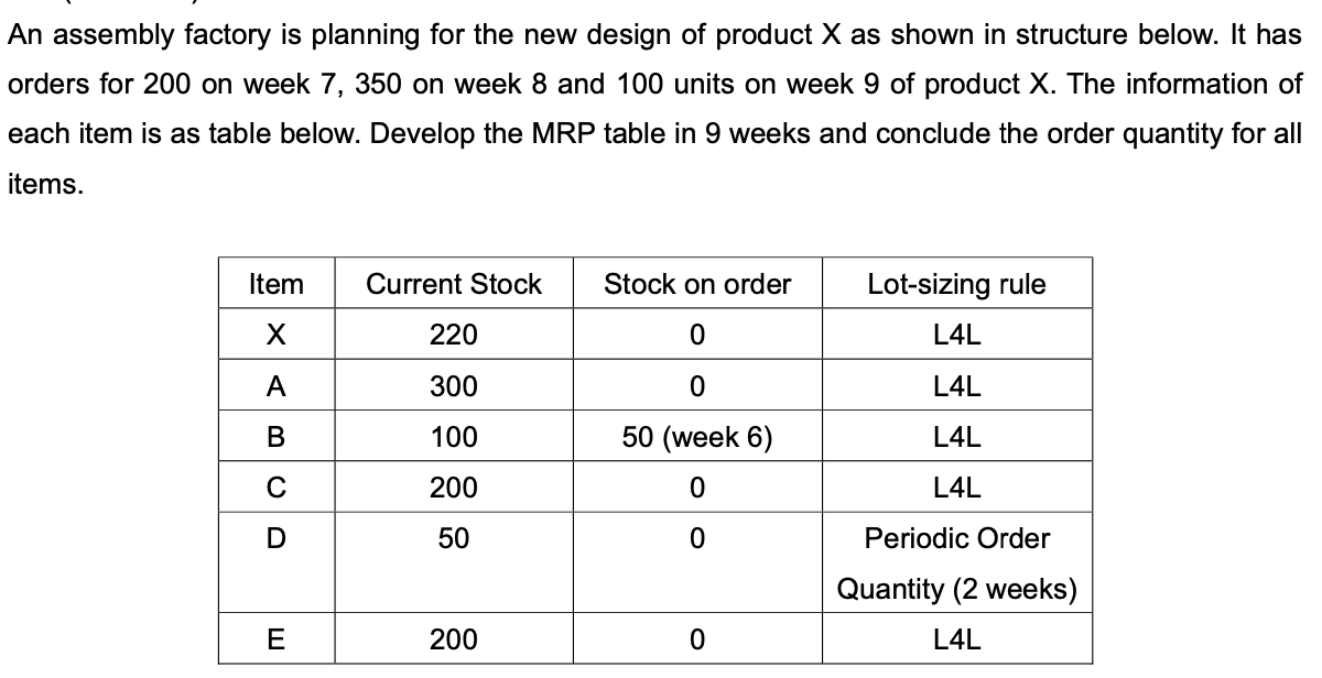 Solved An assembly factory is planning for the new design of | Chegg.com
