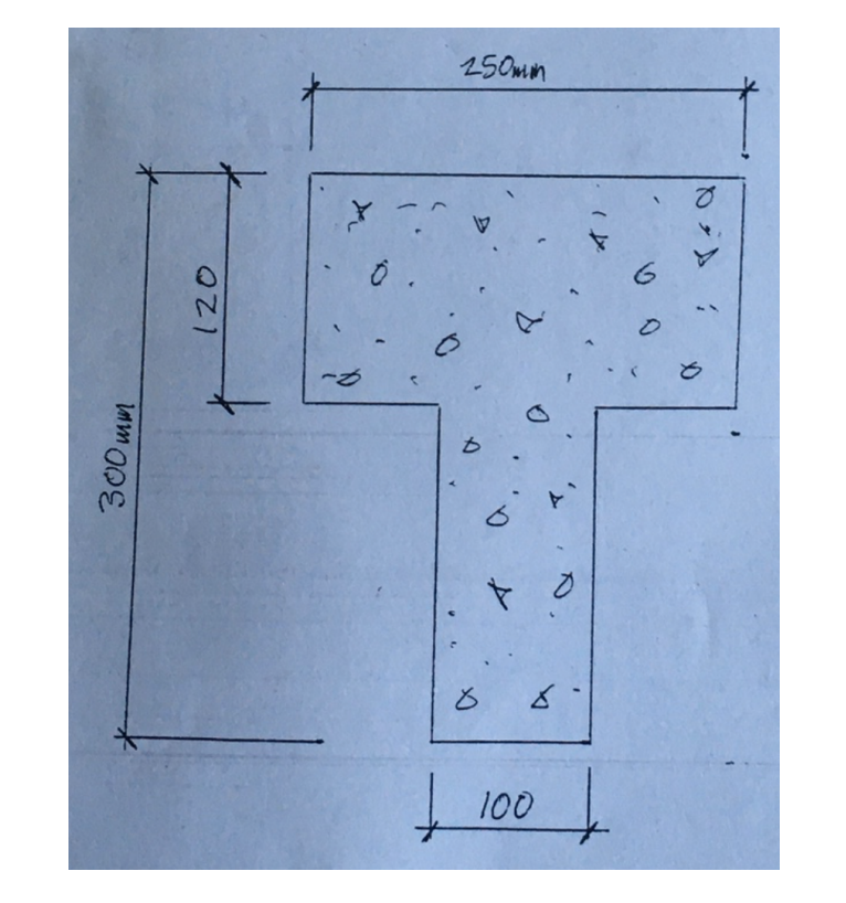 Solved The concrete beam has a 7m span and its going to have | Chegg.com