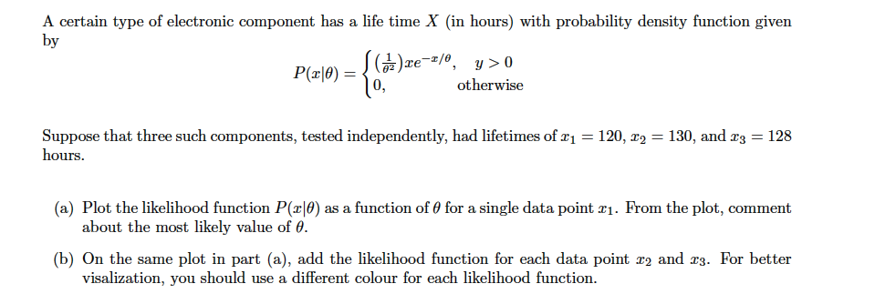 Solved Use MATLAB to plot a and b. Correction: It's x>0 | Chegg.com