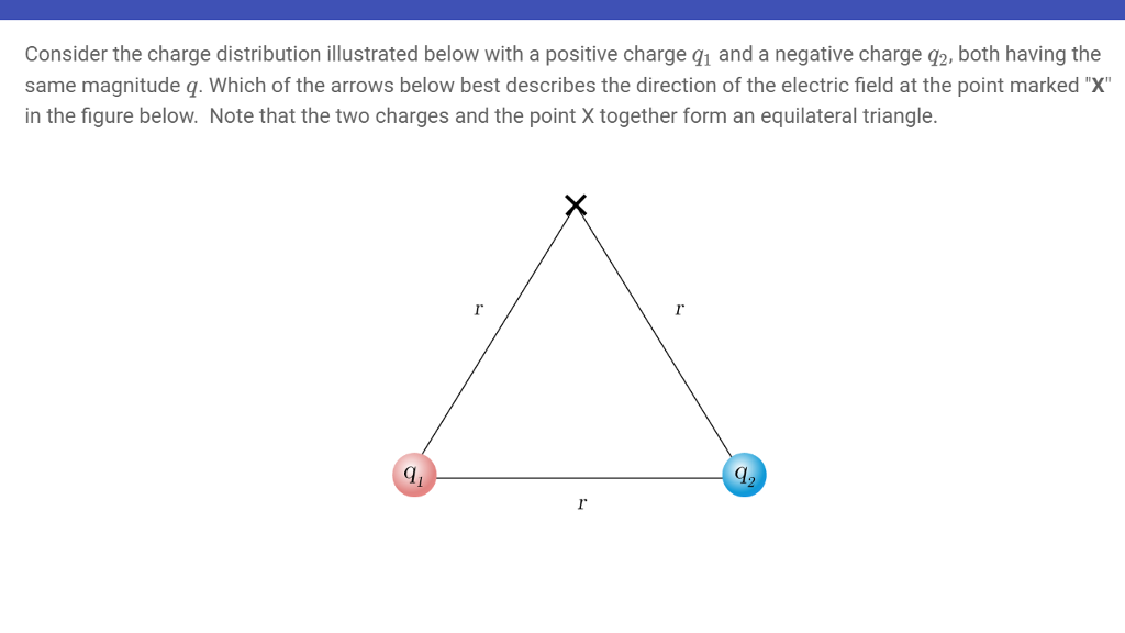 Solved Consider the charge distribution illustrated below | Chegg.com