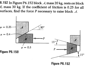6.152 ﻿In Figure P6.152 ﻿block A, ﻿mass 20 ﻿kg , | Chegg.com