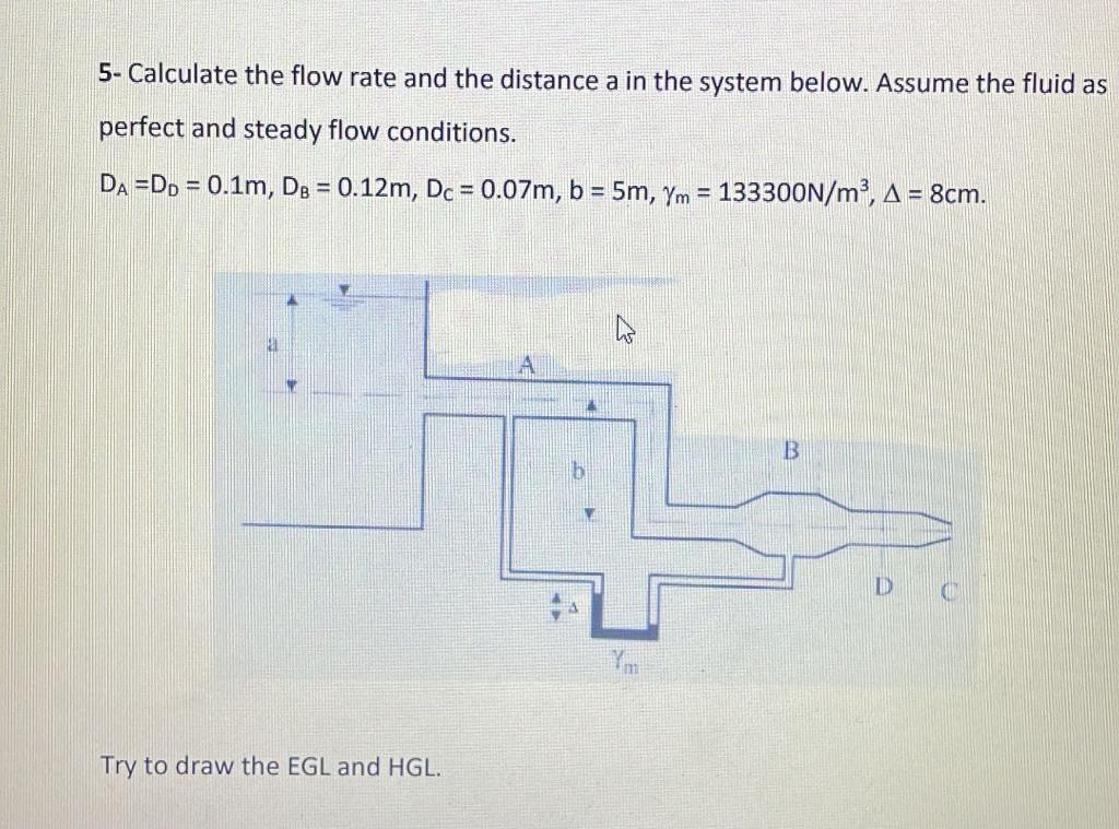 Solved 5- Calculate the flow rate and the distance a in the | Chegg.com