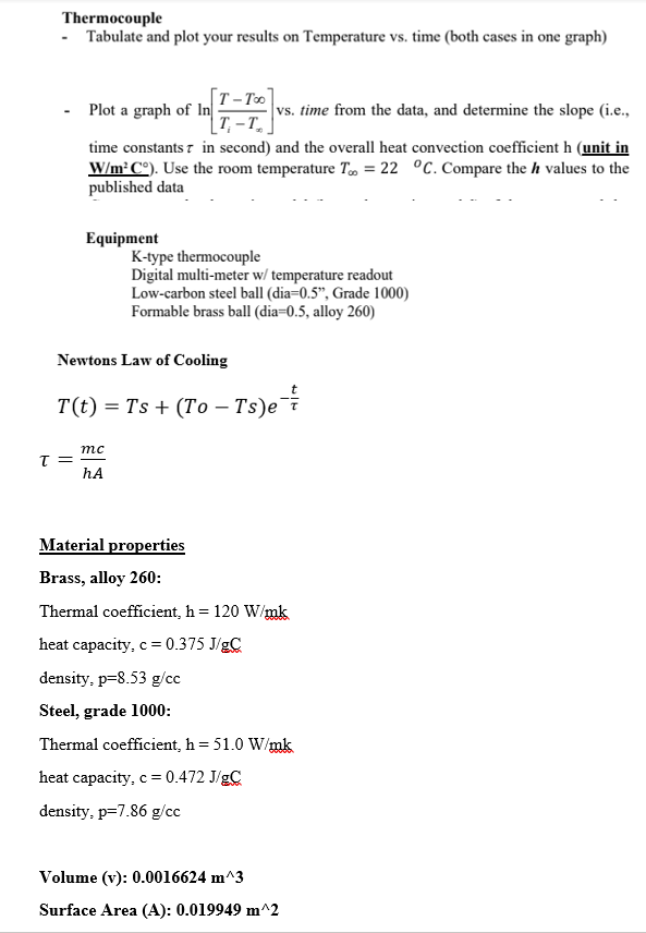 Solved Thermocouple - Tabulate and plot your results on | Chegg.com