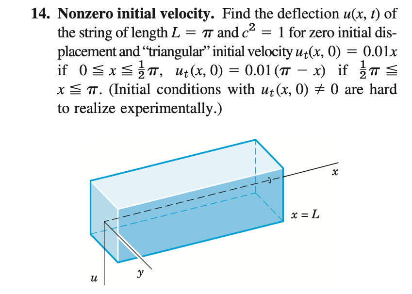 Solved 4. Nonzero initial velocity. Find the deflection | Chegg.com