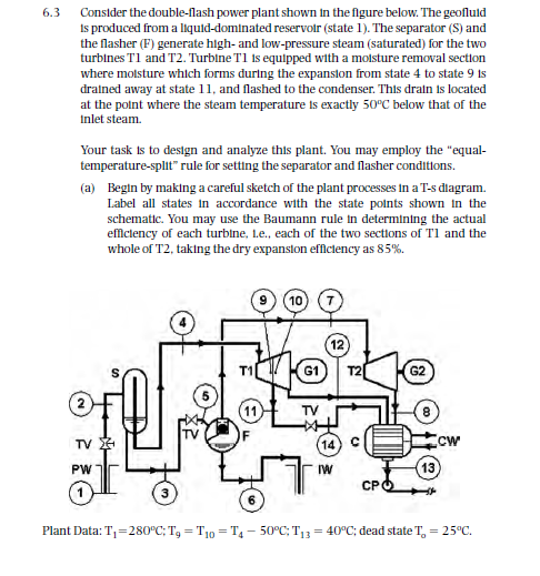 Solved Consider the double-flash power plant shown in the | Chegg.com
