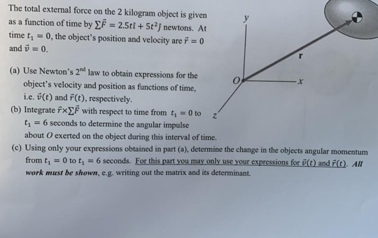 Solved The total external force on the 2 kilogram object is | Chegg.com