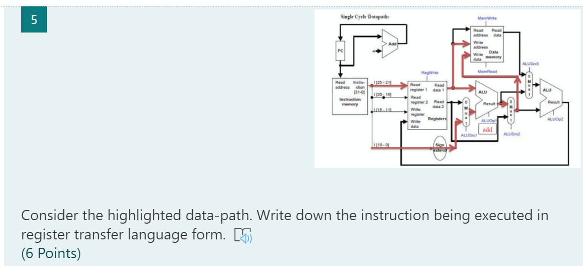 Solved 5 Single Cycle Datapath: Mem Write Read Read address | Chegg.com