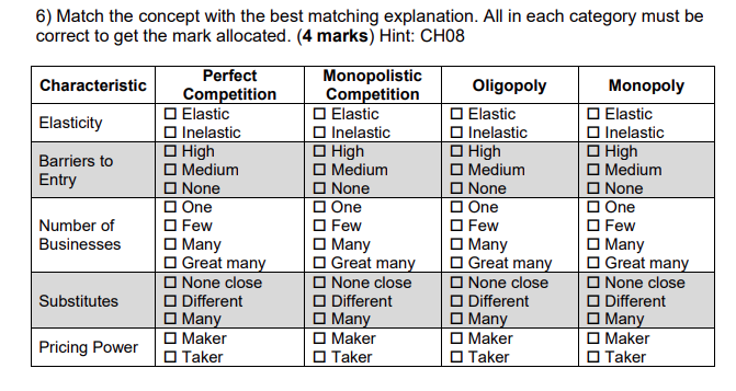 Solved 6) Match the concept with the best matching | Chegg.com