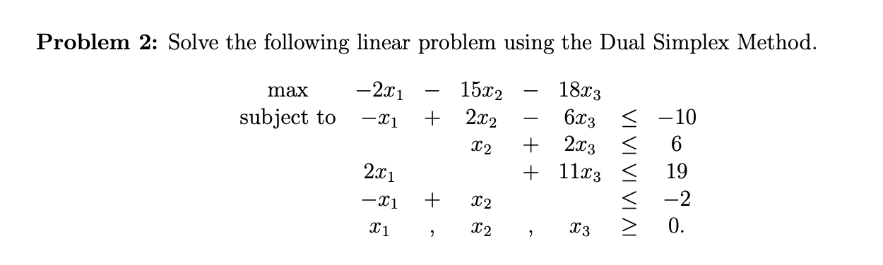 Solved Problem 2: Solve the following linear problem using | Chegg.com