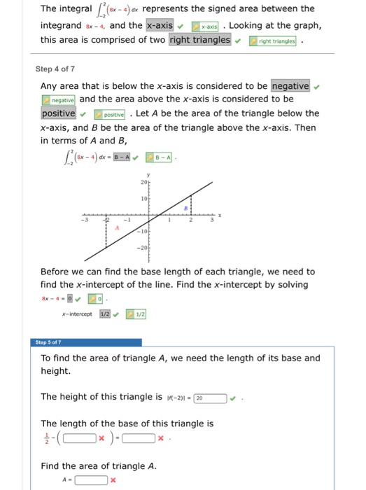 Solved The integral (n-4)a represents the signed area | Chegg.com