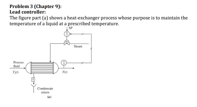 Solved Problem 3 (Chapter 9): Lead controller: The figure | Chegg.com