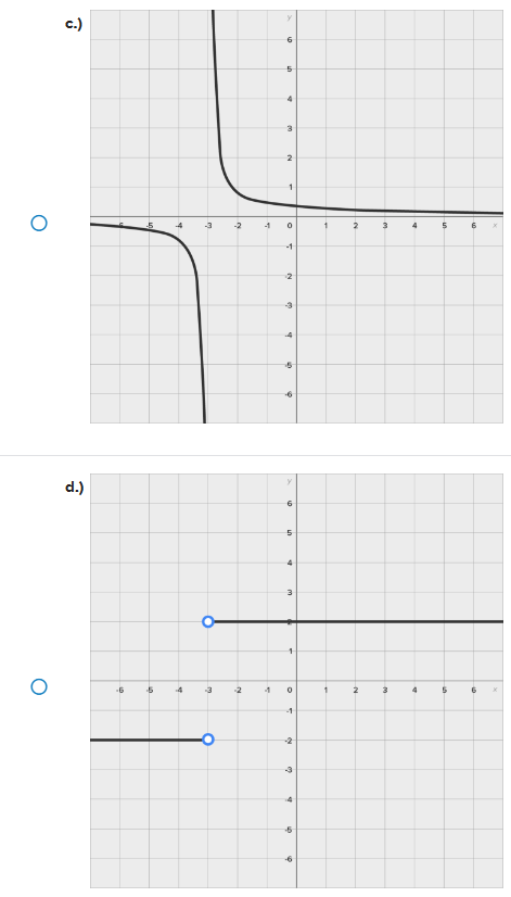 Solved \r\na.) b.)\r\n\r\n1- First Shape Theorem LEARNING | Chegg.com