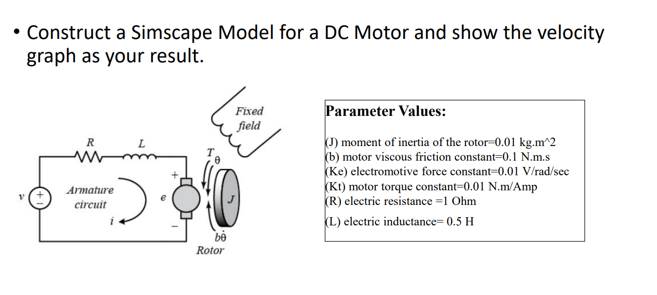 Solved V Construct a Simscape Model for a DC Motor and show | Chegg.com