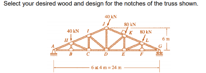 Select your desired wood and design for the notches | Chegg.com