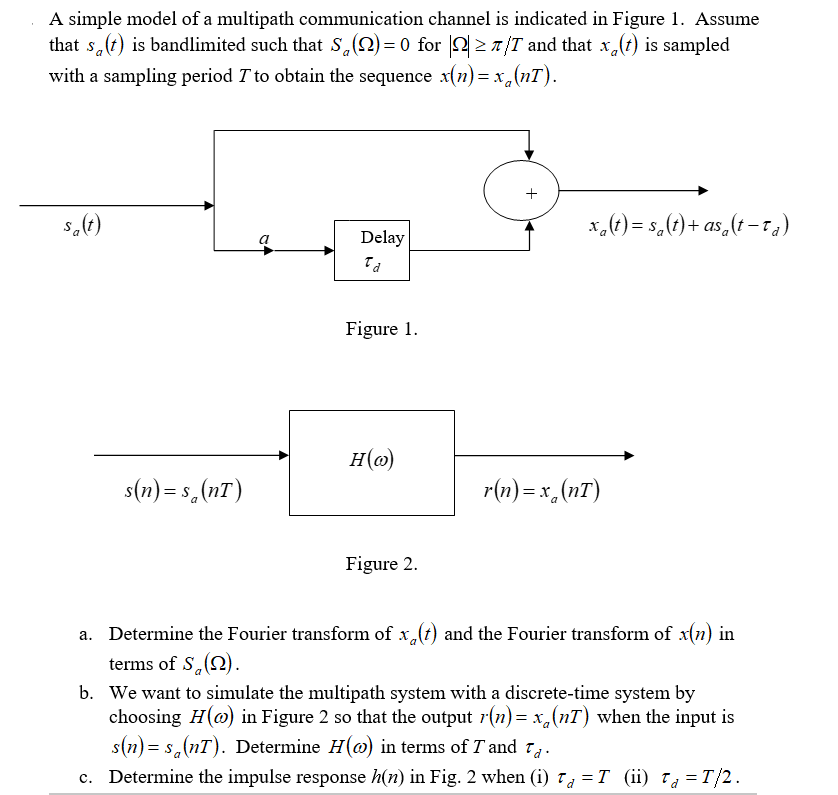 Solved A simple model of a multipath communication channel | Chegg.com