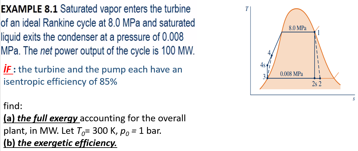 Solved depending on all the data(pressure) that are given on | Chegg.com