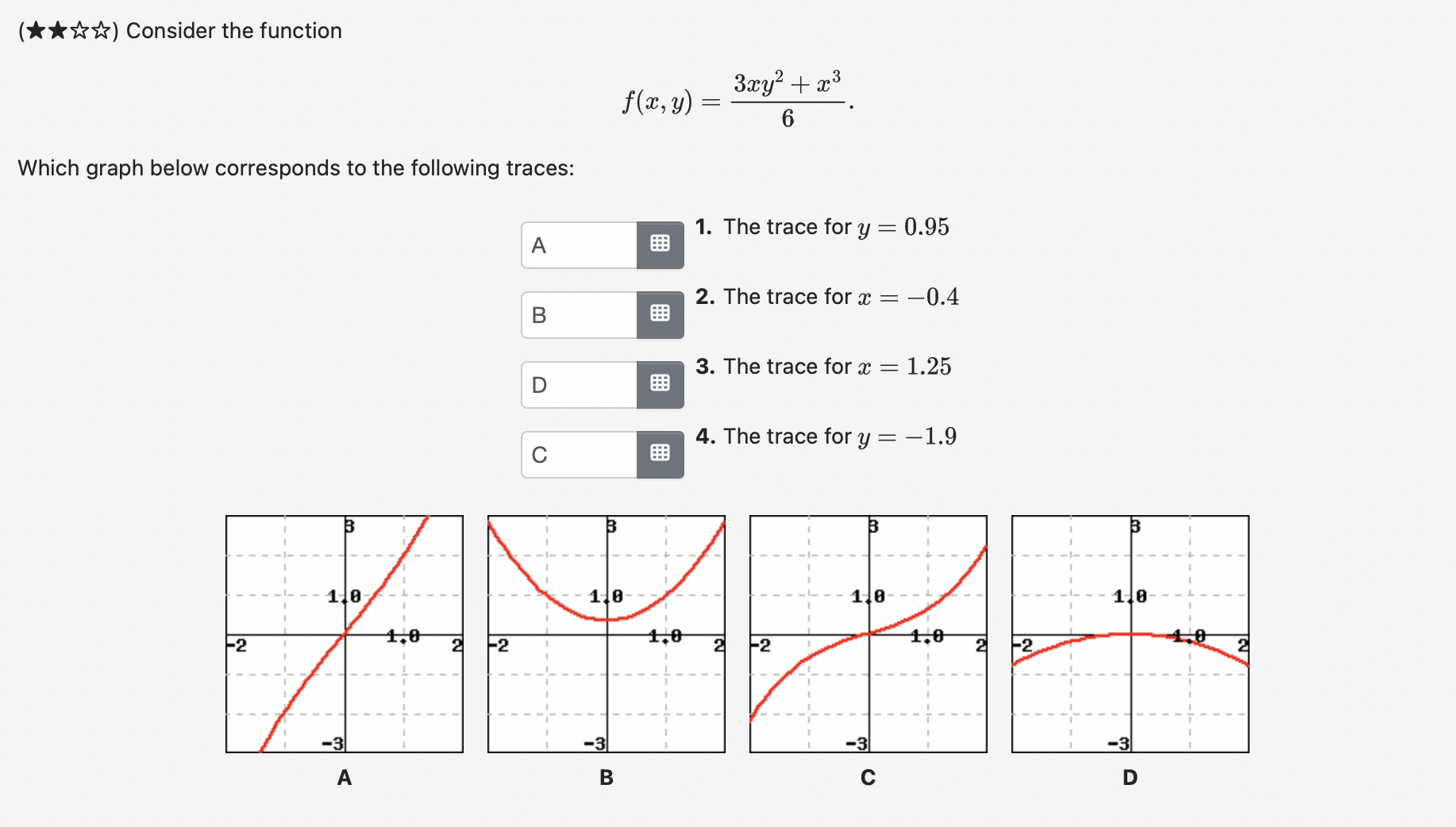 Solved f(x,y)=63xy2+x3 Which graph below corresponds to the | Chegg.com
