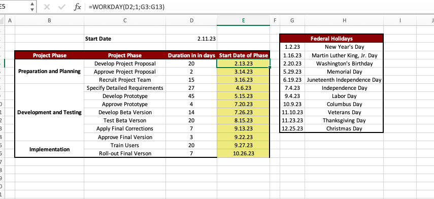 (6.1) Calculate the start date for the project. a. | Chegg.com
