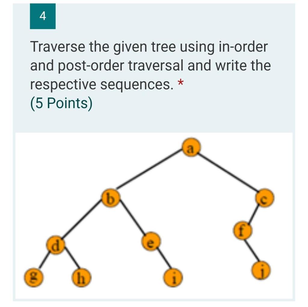 Solved 4 Traverse the given tree using in-order and | Chegg.com
