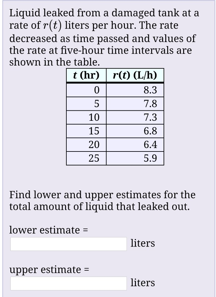 Solved Liquid leaked from a damaged tank at a rate of r(t) | Chegg.com