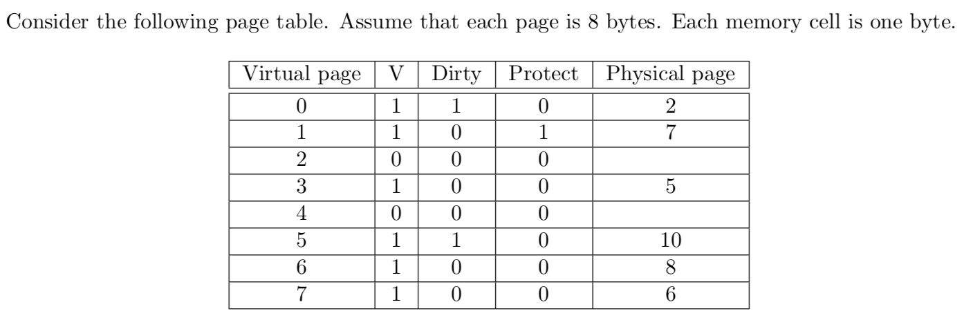 Solved Consider the following page table. Assume that each | Chegg.com