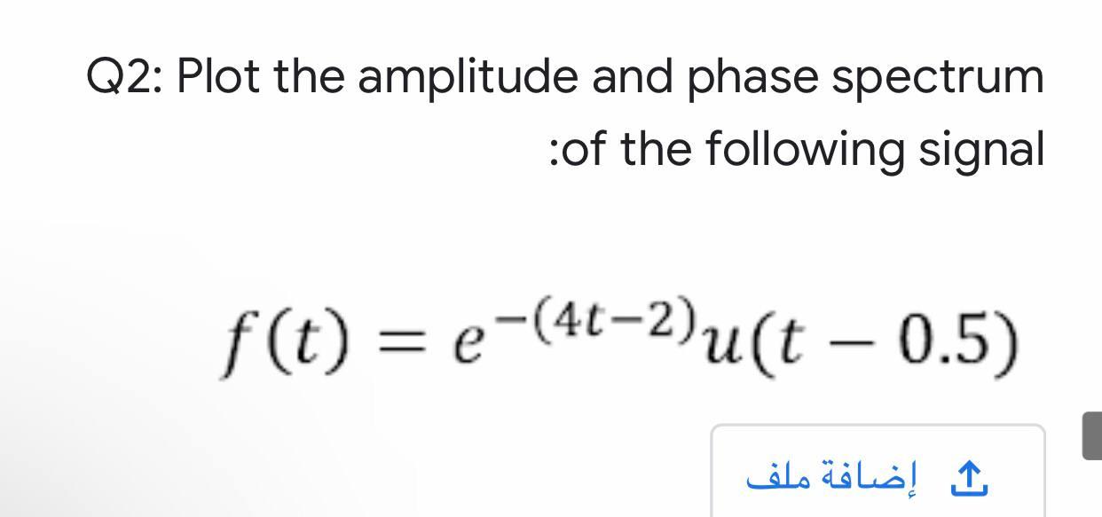 Solved Q2: Plot the amplitude and phase spectrum :of the | Chegg.com