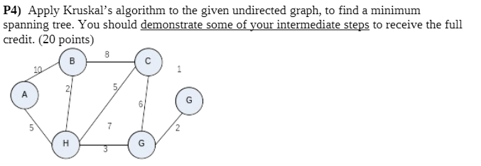 Solved P4) Apply Kruskal’s algorithm to the given undirected | Chegg.com