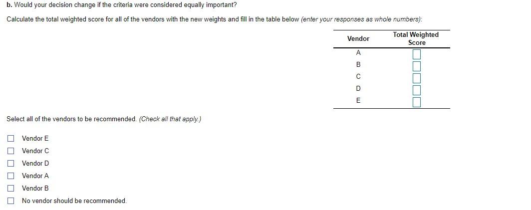 Solved You are in charge of analyzing five new vendors of an | Chegg.com
