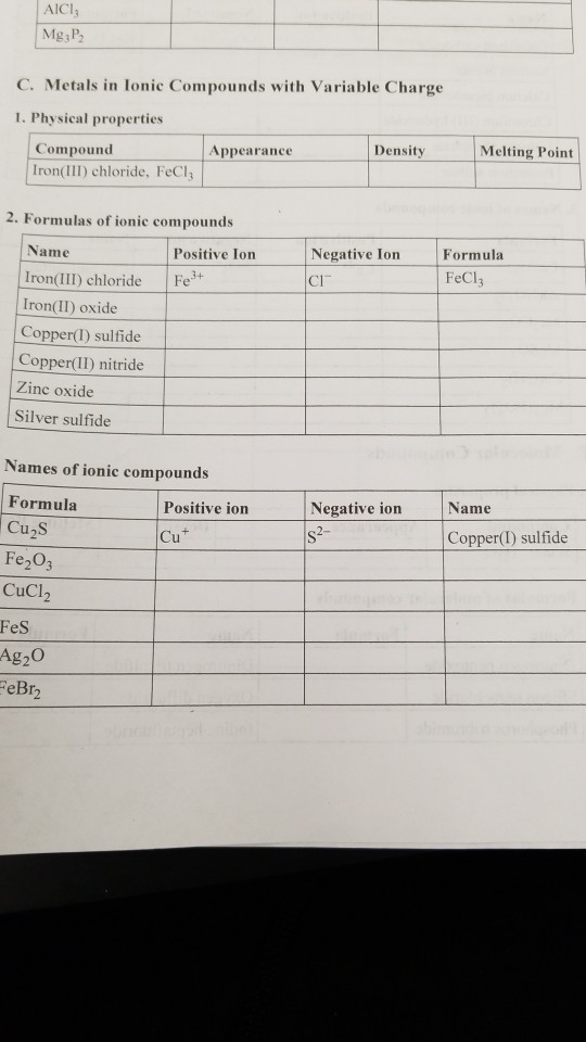 Solved AICl C. Metals in lonic Compounds with Variable | Chegg.com