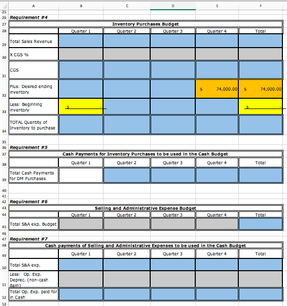 Solved Master Budget Project Okay Company is preparing to | Chegg.com