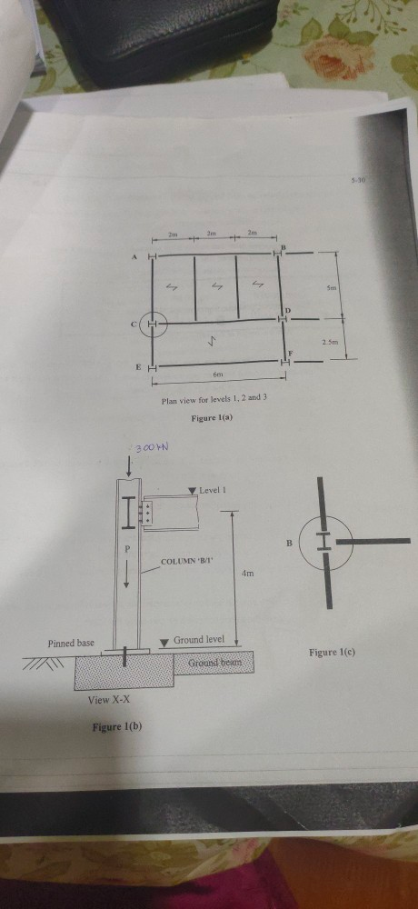 ASSIGNMENT 1 Design of Column in Simple Construction | Chegg.com
