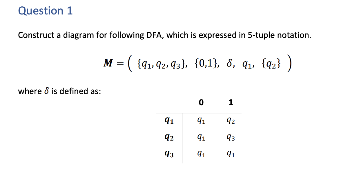 Solved Question 1 Construct a diagram for following DFA, | Chegg.com