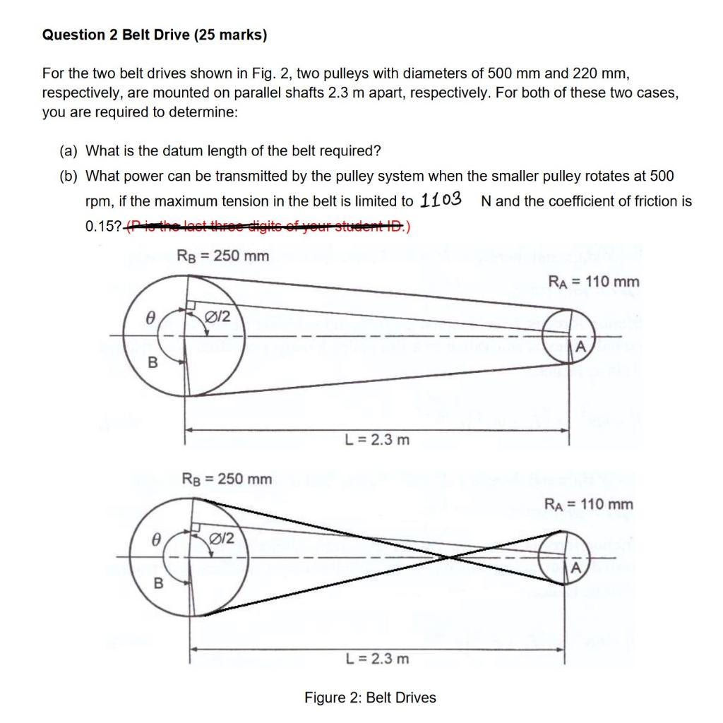 Solved Question 2 Belt Drive (25 marks) For the two belt | Chegg.com